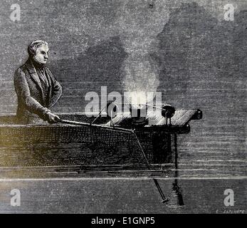 Experiment to measure the velocity of sound in water. These ...