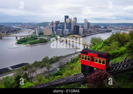 DUQUESNE INCLINE RED CABLE CAR (© DUQUESNE HEIGHTS INCLINE PRESERVATION ...