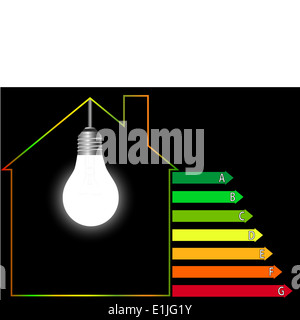 Buildings Energy Performance Scale. Energy efficiency. Vector Stock ...