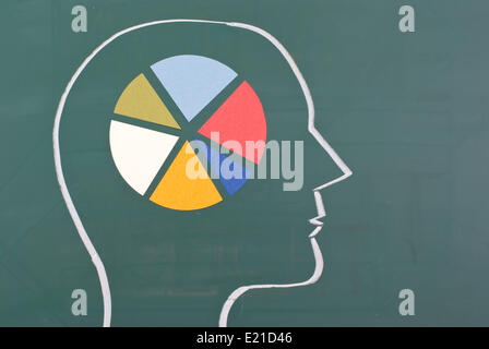 Human brain graph with colorful chart Stock Photo - Alamy