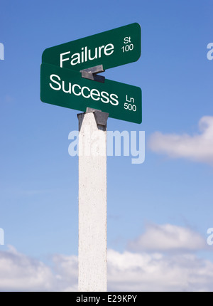 Street Sign the Direction Way to Creativity versus Imitation Stock ...