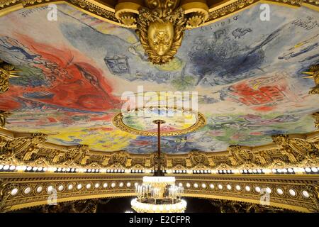 Ceiling of the Garnier opera house by Marc Chagall in 1964. Palais ...