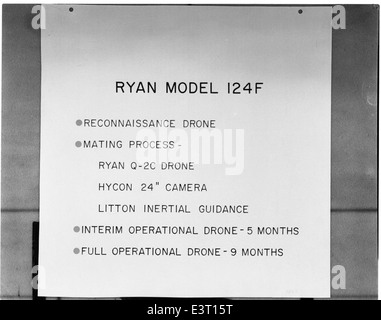 The Ryan Model 124F, a drone developed by Ryan Aeronautical, is ...