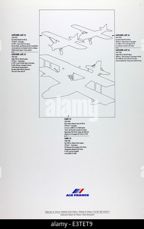This collection of Air France menus showcases the evolution of airline ...