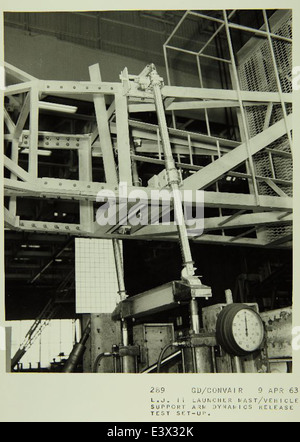 The Atlas Lifting Body and Little Joe II were critical components in ...