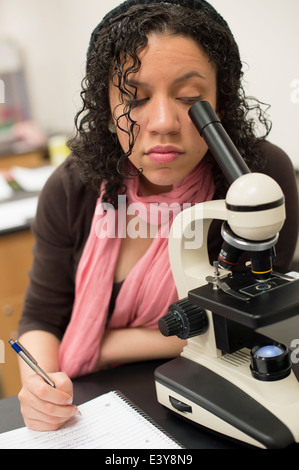 Science student using microscope Stock Photo - Alamy