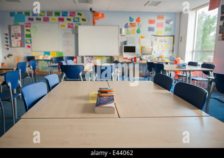 Empty school classroom at the end of the day indoors Stock Photo - Alamy