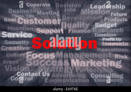 solution concept with other related words Stock Photo - Alamy