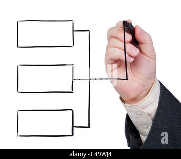 Hand writing an organization chart Stock Photo - Alamy