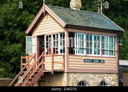 Highley Signal Box Severn Valley Railway uk Stock Photo - Alamy
