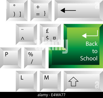 Keyboard with back text on button Stock Photo - Alamy
