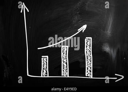 graph showing rise in profits or earnings Stock Photo - Alamy