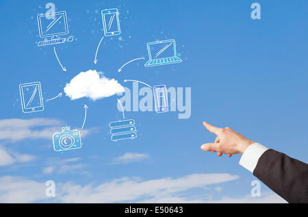 Hand aiming at cloud computing concept on blue sky Stock Photo - Alamy