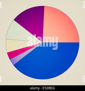 Vintage look Pie chart Stock Photo - Alamy