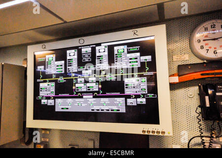 Engineering Control room in HMS Dragon, a type 45 destroyer and the ...