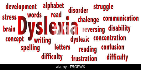Words Dyslexia Isolated Stock Photo - Alamy