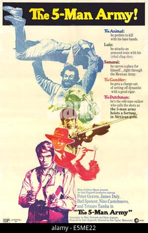 THE FIVE MAN ARMY (aka UN ESCERCITO DI CINQUE UOMINI), 1969 Stock Photo ...