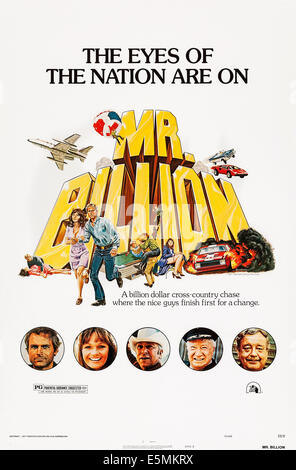 MR. BILLION, from left: Valerie Perrine, Terence Hill, 1977, TM ...
