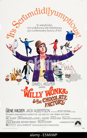 WILLY WONKA AND THE CHOCOLATE FACTORY, US 1974 re-release poster, top ...