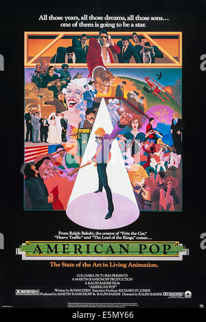 AMERICAN POP, 1981, (c) Columbia/courtesy Everett Collection Stock ...