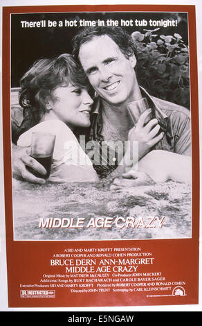 MIDDLE AGE CRAZY, from left: Bruce Dern, Deborah Wakeham, 1980, TM ...