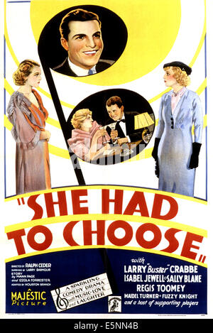 SHE HAD TO CHOOSE, from left: Sally Blane, Isabel Jewell, 1934 Stock ...