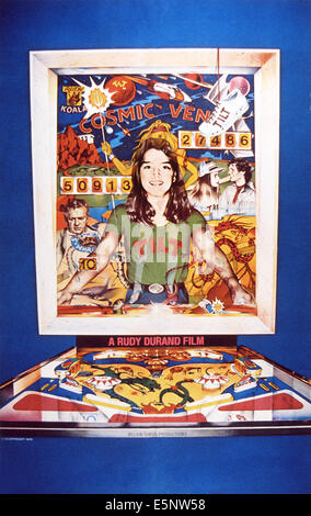 TILT, Brooke Shields, 1979. ©Warner Brothers/courtesy Everett ...