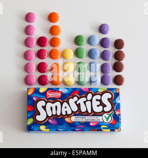 A box of colourful Smarties candy, manufactured by Nestlé Stock Photo ...