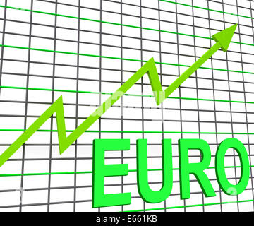 Euros Graph Showing Rising European Currency Value Stock Photo - Alamy