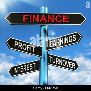 Profit and loss signpost Stock Photo - Alamy
