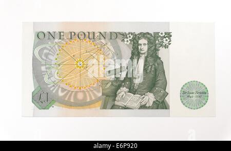 Old British one pound note with pre-decimal imperial coins in close ...