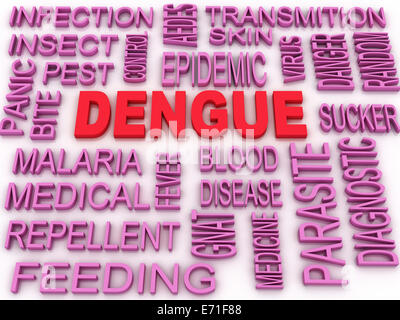 Dengue fever word cloud Stock Photo - Alamy