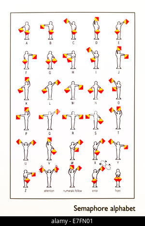 A semaphore alphabet instruction Stock Photo - Alamy