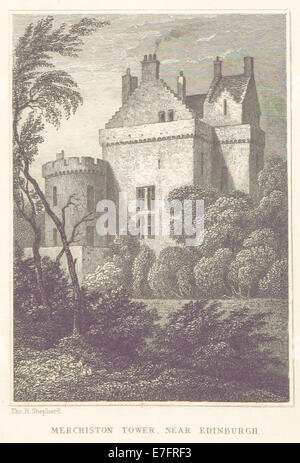 An illustration from the 1829 work depicting the New Observatory and ...