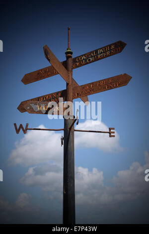 sign north, south, North East West South Signpost Shows Travel Or Stock ...