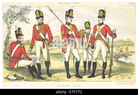 A detailed illustration from Connolly’s 1855 work, showing the uniform ...
