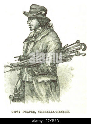 This 1885 illustration by Morwood depicts a 'Gipsy Draper' or umbrella ...