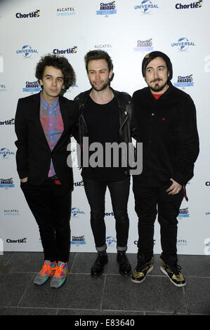 The Midnight Beast at The Chortle Awards at Ministry Of Sound in London ...