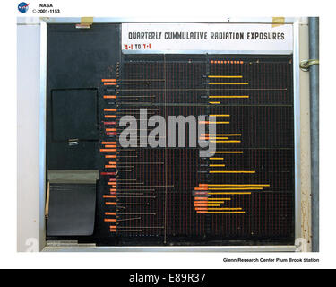 The Plum Brook Research Reactor facility decommissioning process ...