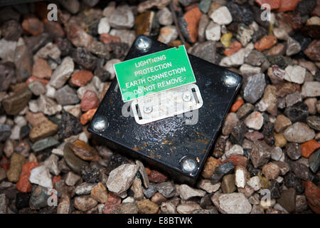 Safety Electrical connection EARTH Do not remove ground Stock Photo - Alamy