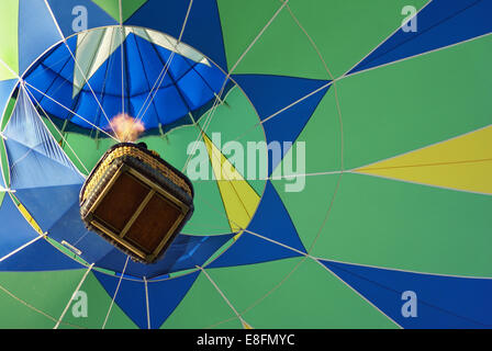 A hot air balloon viewed from below, owned by Cotswold balloon safaris ...