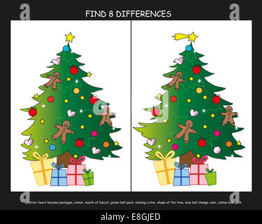 game for children: find eight differences in amusement park Stock Photo ...