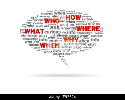 What, Where, Who, Why, When, How Stock Photo - Alamy