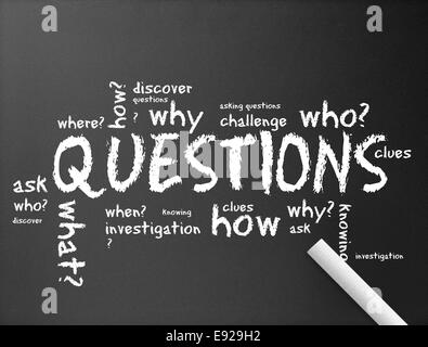 Chalkboard - Questions Stock Photo - Alamy