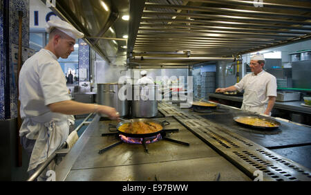 The restaurant La Pepica famous for it´s paella with lobster in ...