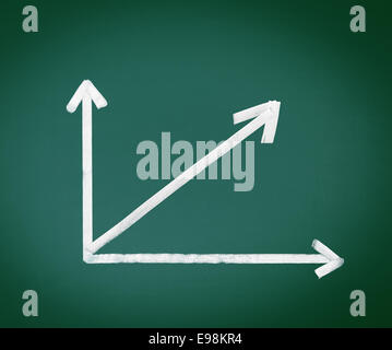 Increasing Arrow increasing in size over time, handdrawn in chalk on a ...