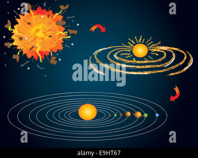 Big Bang, Illustration Stock Photo - Alamy