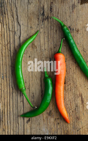 ed hot chili peppers Stock Photo - Alamy