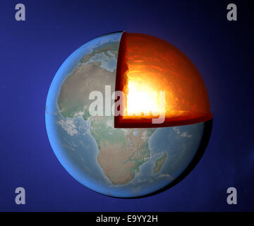 Earth's core, Earth, world, split, geophysics Stock Photo - Alamy
