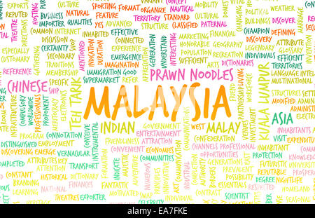 Malaysia Kuala Lumpur as a Abstract Concept Art Stock Photo - Alamy